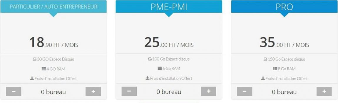Avis sur l’hébergeur Hosteur [%currentmonth_short% 2025] - Hébergeur ...